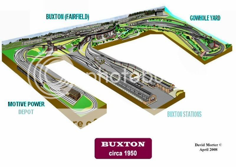A truly British Layout, constructed in France - Page 2 - New Railway ...