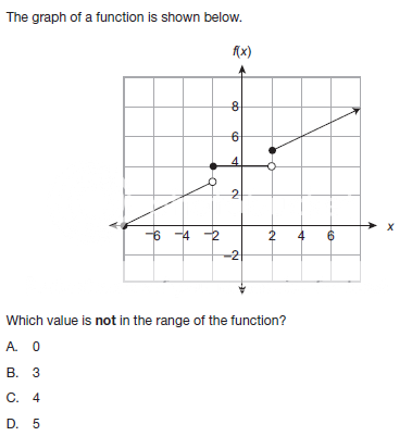 Home on the Range (and the domain!) – mathcoachblog