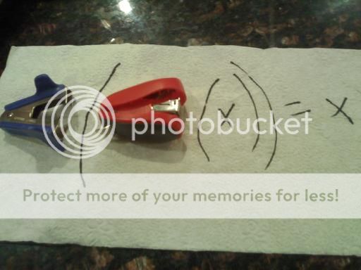 Hooks for Inverse Functions – mathcoachblog