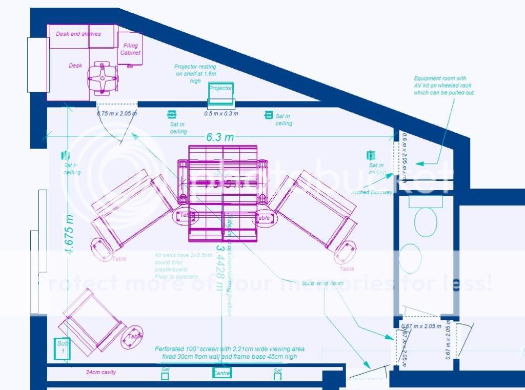 Building non parallel walls to combat standing waves | AVForums